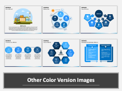 Biomass PowerPoint and Google Slides Template - PPT Slides