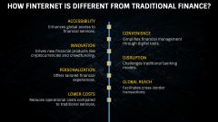 Finternet PowerPoint and Google Slides Template - PPT Slides