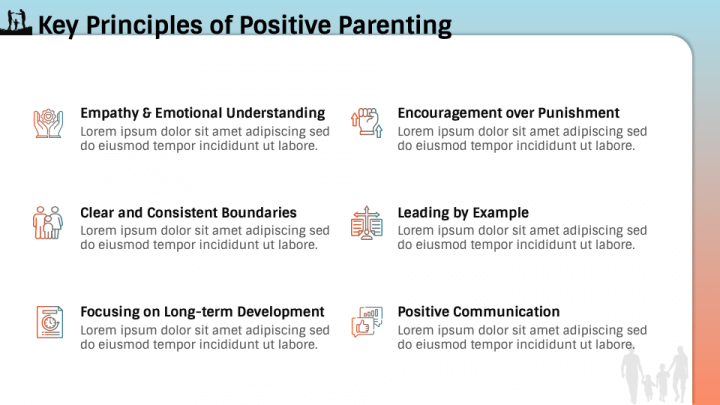 Positive Parenting PowerPoint and Google Slides Template - PPT Slides