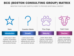 BCG Matrix Infographics for PowerPoint and Google Slides