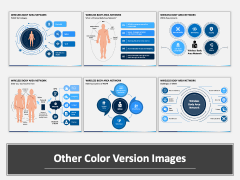 Wireless Body Area Network PowerPoint and Google Slides Template - PPT ...