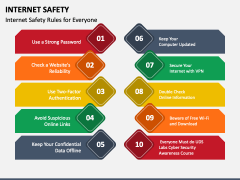 Internet Safety PowerPoint and Google Slides Template - PPT Slides