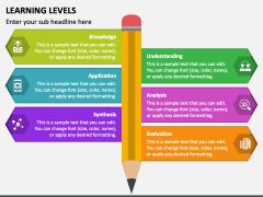 Learning Levels PowerPoint and Google Slides Template - PPT Slides