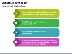 Disequilibrium in BOP PowerPoint and Google Slides Template - PPT Slides