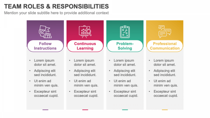 Team Roles and Responsibilities PowerPoint and Google Slides Template ...