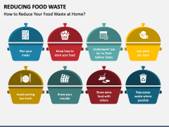 Reducing Food Waste PowerPoint and Google Slides Template - PPT Slides