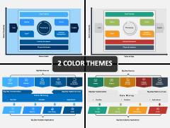 Big Data Architecture PowerPoint and Google Slides Template - PPT Slides