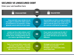 Secured Vs Unsecured Debt PowerPoint and Google Slides Template - PPT ...