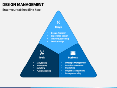 Design Management PowerPoint and Google Slides Template - PPT Slides