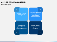 Applied Behavior Analysis PowerPoint and Google Slides Template - PPT ...