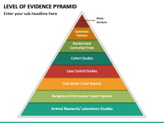 Level of Evidence Pyramid PowerPoint and Google Slides Template - PPT ...