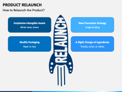 Product Relaunch PowerPoint and Google Slides Template - PPT Slides