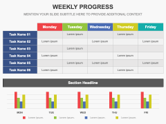 Weekly Progress PowerPoint Template and Google Slides Theme