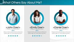 Software Tester Profile PowerPoint and Google Slides Template - PPT Slides
