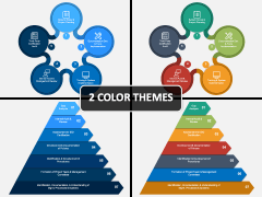 ISO 9000 PowerPoint and Google Slides Template - PPT Slides