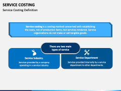 Service Costing PowerPoint and Google Slides Template - PPT Slides