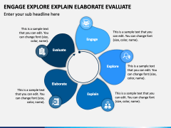 Engage Explore Explain Elaborate Evaluate PowerPoint and Google Slides Template - PPT Slides