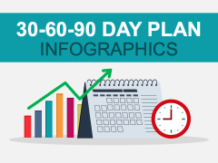 30-60-90 Day Plan Infographics for PowerPoint and Google Slides - PPT ...