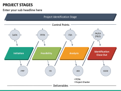 Project Stages PowerPoint Template | SketchBubble