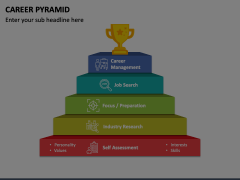 Career Pyramid PowerPoint and Google Slides Template - PPT Slides