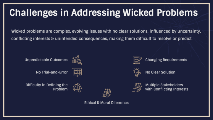 Wicked Problems PowerPoint and Google Slides Template - PPT Slides