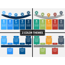 Event Roadmap PowerPoint Template - PPT Slides