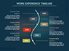 Work Experience Timeline PowerPoint and Google Slides Template - PPT Slides