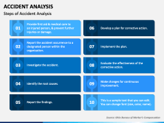 Accident Analysis PowerPoint Template - PPT Slides