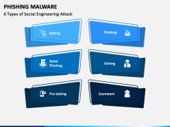 Phishing Malware PowerPoint and Google Slides Template - PPT Slides