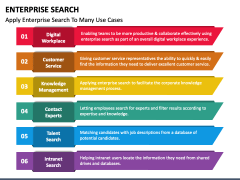 Enterprise Search PowerPoint and Google Slides Template - PPT Slides