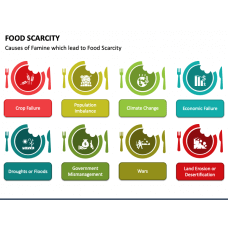 Food PowerPoint & Google Slides Templates - Page 4/