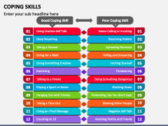 Coping Skills PowerPoint and Google Slides Template - PPT Slides
