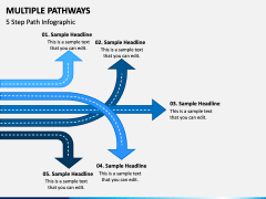 Multiple Pathways PowerPoint and Google Slides Template - PPT Slides