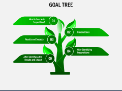 Goal Tree PowerPoint and Google Slides Template - PPT Slides