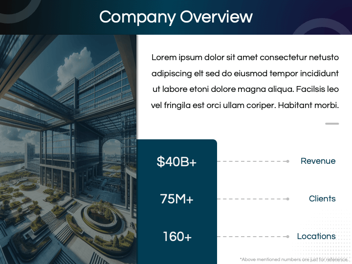 IT Automation Business Plan PowerPoint and Google Slides Template - PPT ...