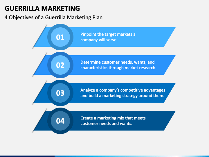 Guerrilla Marketing PowerPoint and Google Slides Template - PPT Slides