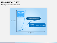 Exponential Curve PowerPoint and Google Slides Template - PPT Slides