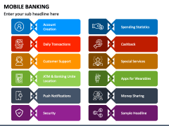 Mobile Banking PowerPoint and Google Slides Template - PPT Slides