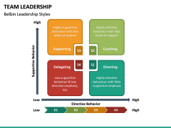 Team Leadership PowerPoint Template | SketchBubble