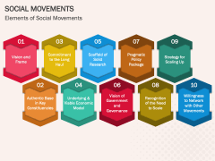 Social Movements PowerPoint and Google Slides Template - PPT Slides