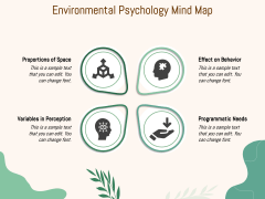 Environmental Psychology PowerPoint and Google Slides Template - PPT Slides