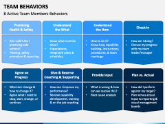 Team Behaviors PowerPoint and Google Slides Template - PPT Slides