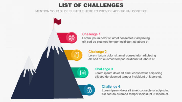 List of Challenges PowerPoint and Google Slides Template - PPT Slides