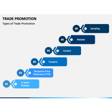 Trade PowerPoint & Google Slides Templates - Page 2