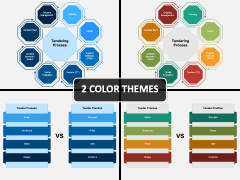 Tender Process PowerPoint and Google Slides Template - PPT Slides