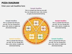 Pizza Diagram for PowerPoint and Google Slides - PPT Slides