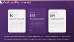 Free - Distance Learning PowerPoint and Google Slides Template - PPT Slides