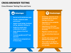 Cross-Browser Testing PowerPoint and Google Slides Template - PPT Slides