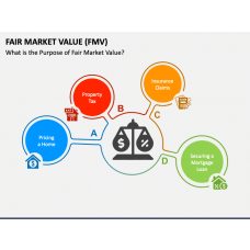 Fair Value Vs Market Value PowerPoint Template and Google Slides Theme