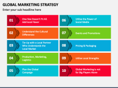 Global Marketing Strategy PowerPoint and Google Slides Template - PPT ...